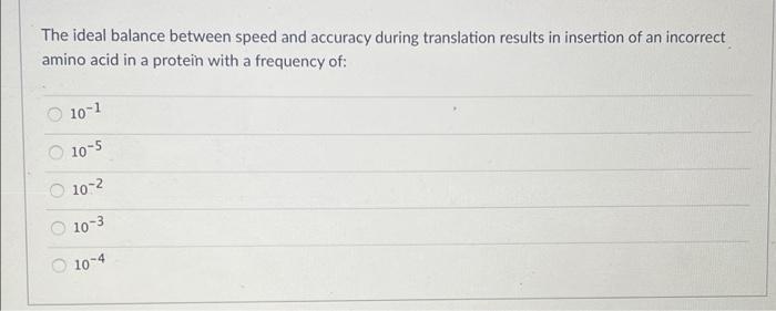 Solved The ideal balance between speed and accuracy during | Chegg.com