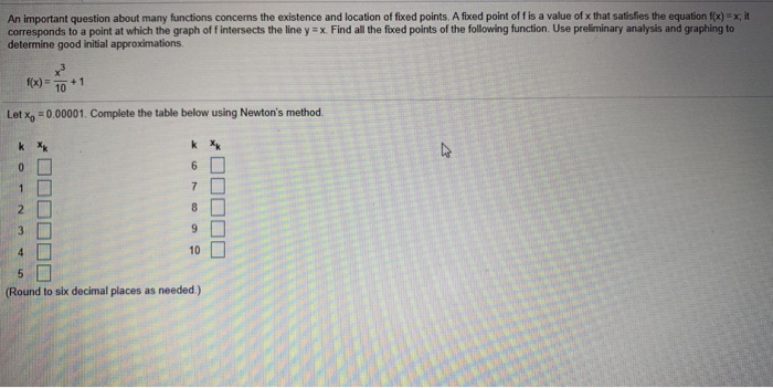 Solved An important question about many functions concerns | Chegg.com