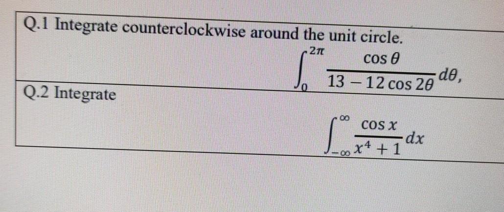 Solved 270 Q.1 Integrate counterclockwise around the unit | Chegg.com