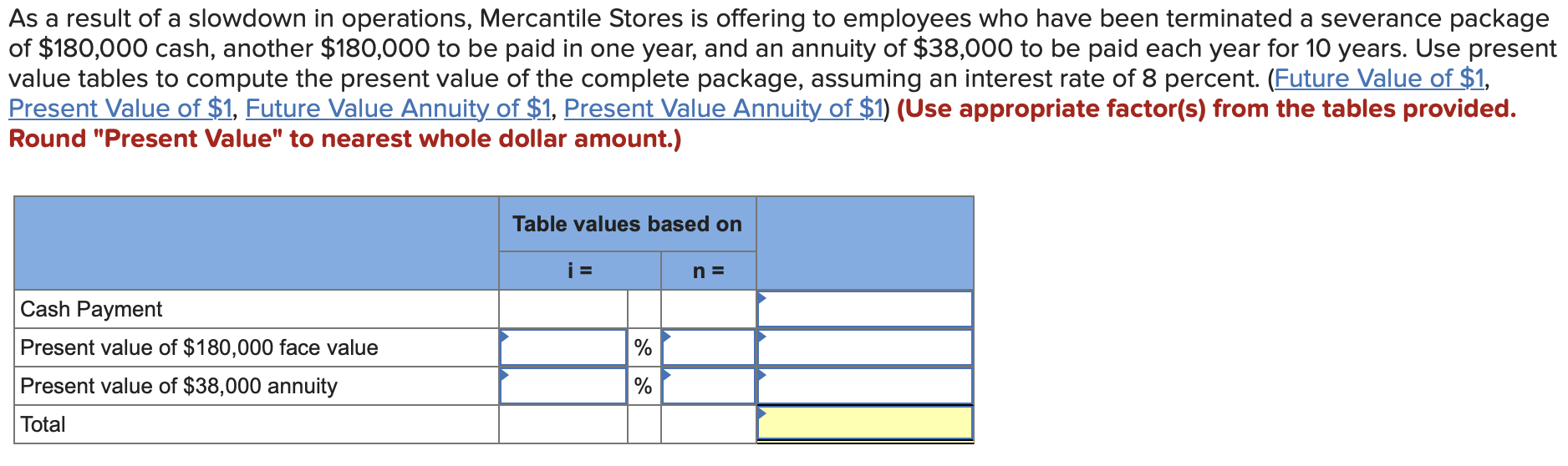 Solved As a result of a slowdown in operations, Mercantile | Chegg.com