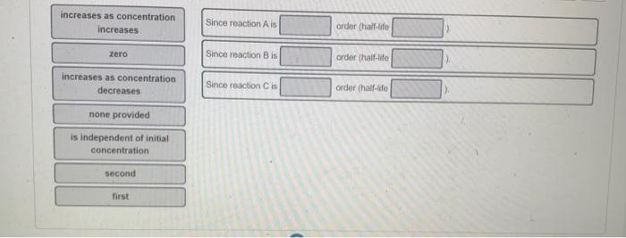 Solved Three different reactions involve a single reactant | Chegg.com