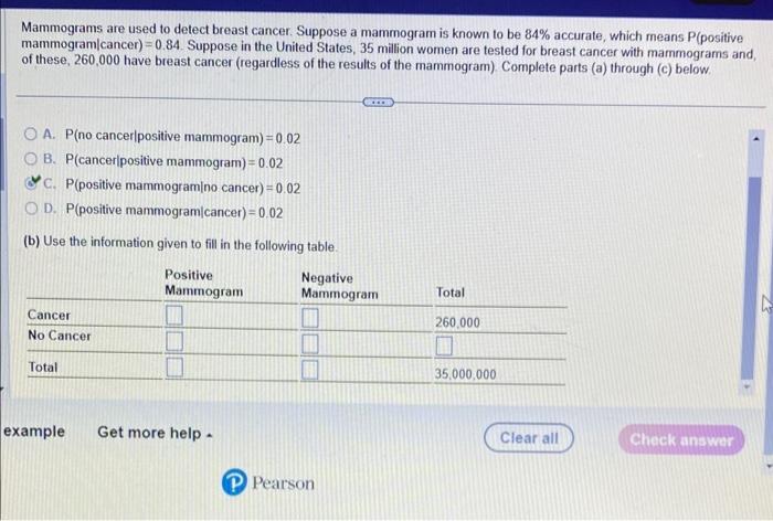 Mammograms are used to detect breast cancer. Suppose | Chegg.com