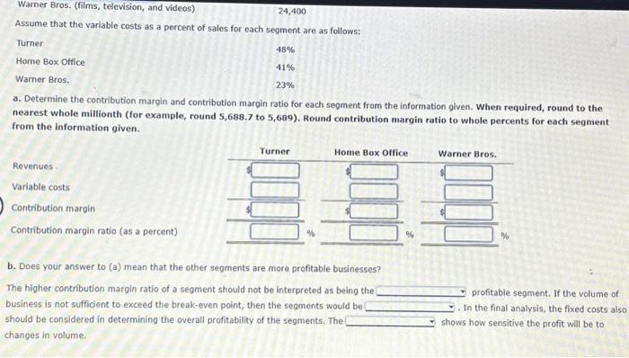 Solved Segment Contribution Margin Analysis The operating | Chegg.com