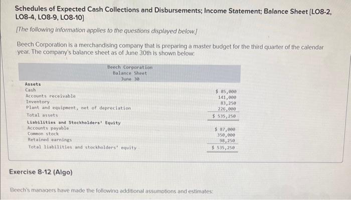 Solved Schedules of Expected Cash Collections and | Chegg.com
