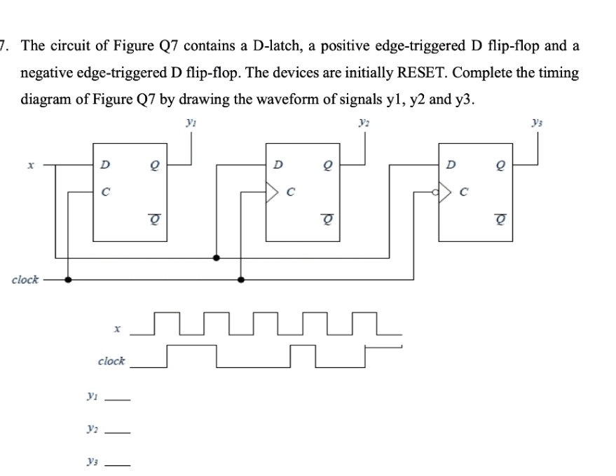 Solved The circuit of Figure Q7 ﻿contains a D-latch, a | Chegg.com