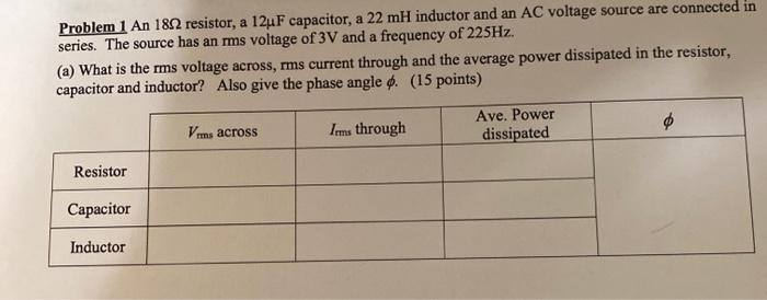 Solved Problem 1 An 1812 resistor, a 12uF capacitor, a 22 mH | Chegg.com