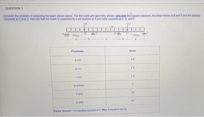 Solved Consider the problem of analyzing the beam shown | Chegg.com