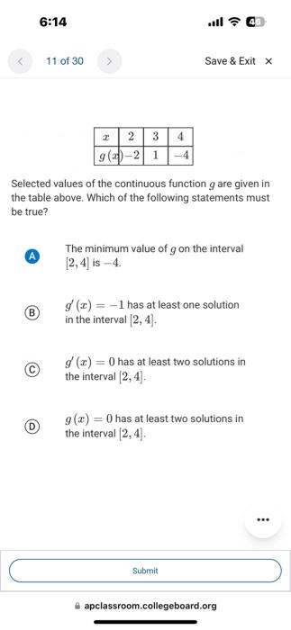 Solved Selected values of the continuous function g are | Chegg.com