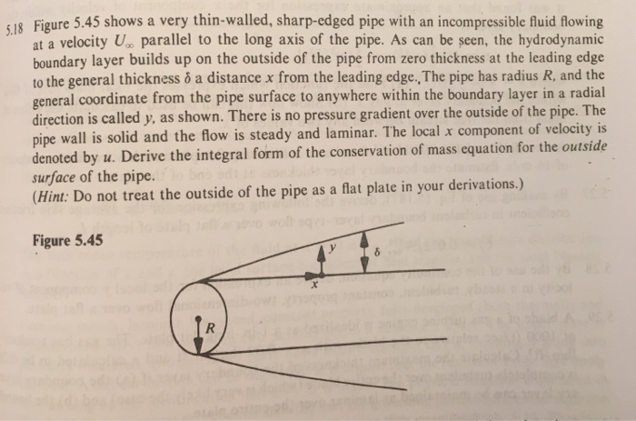 Solved che Figure 5.45 shows a very thin-walled, sharp-edged | Chegg.com