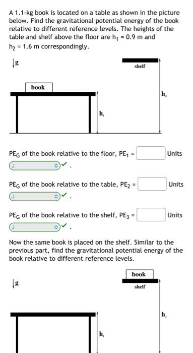 Solved A 1.1 1 kg book is located on a table as shown in the | Chegg.com