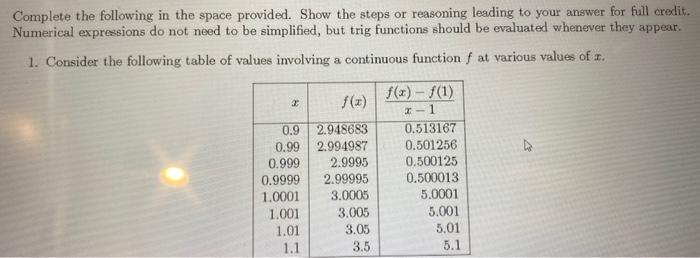 Solved Consider the following tables of values involving | Chegg.com