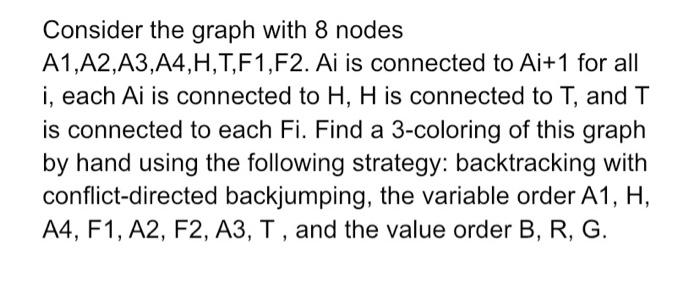 Solved Consider the graph with 8 nodes | Chegg.com