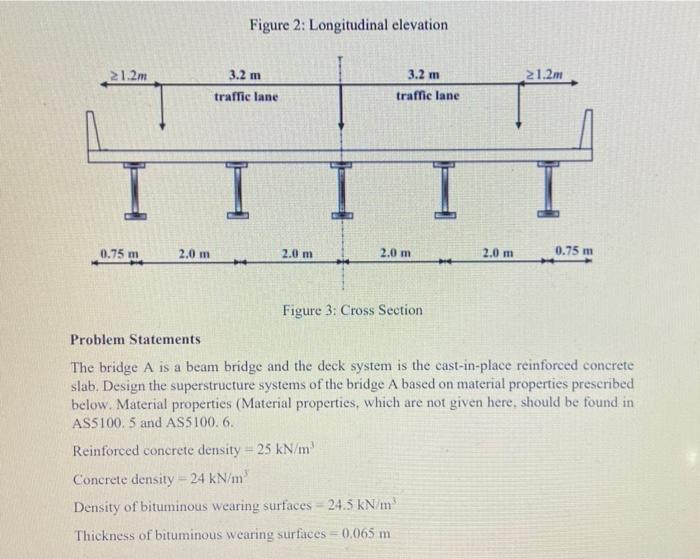 Solved Design of Steel I beams (Interior Beams in Span 3) | Chegg.com