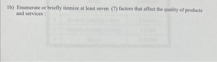 Solved 1b) Enumerate or briefly itemize at least seven (7) | Chegg.com