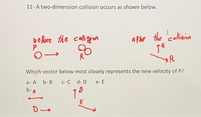 Solved 11- A two-dimension collision occurs as shown below. | Chegg.com