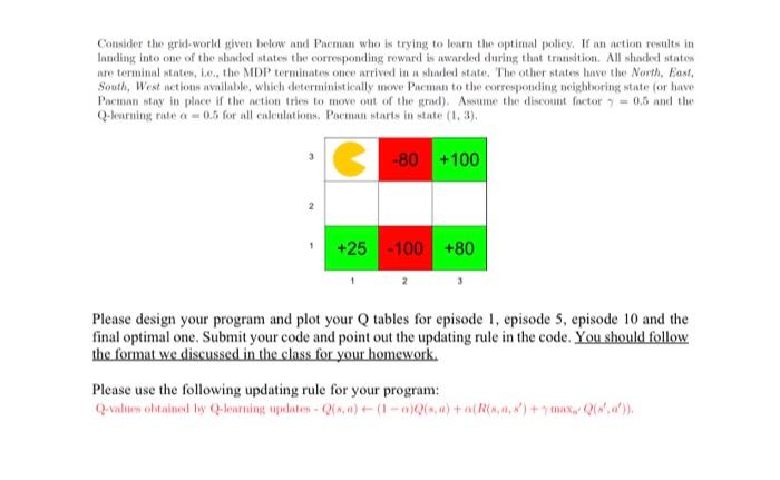 Solved need python code for the give problem provide me full | Chegg.com