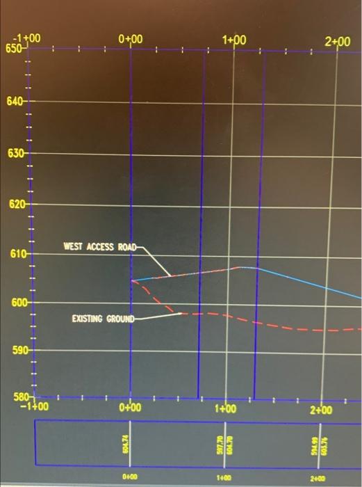Solved how do you read these dimensions? | Chegg.com