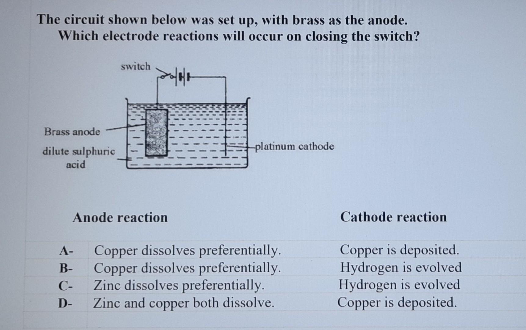 Solved The circuit shown below was set up, with brass as the | Chegg.com