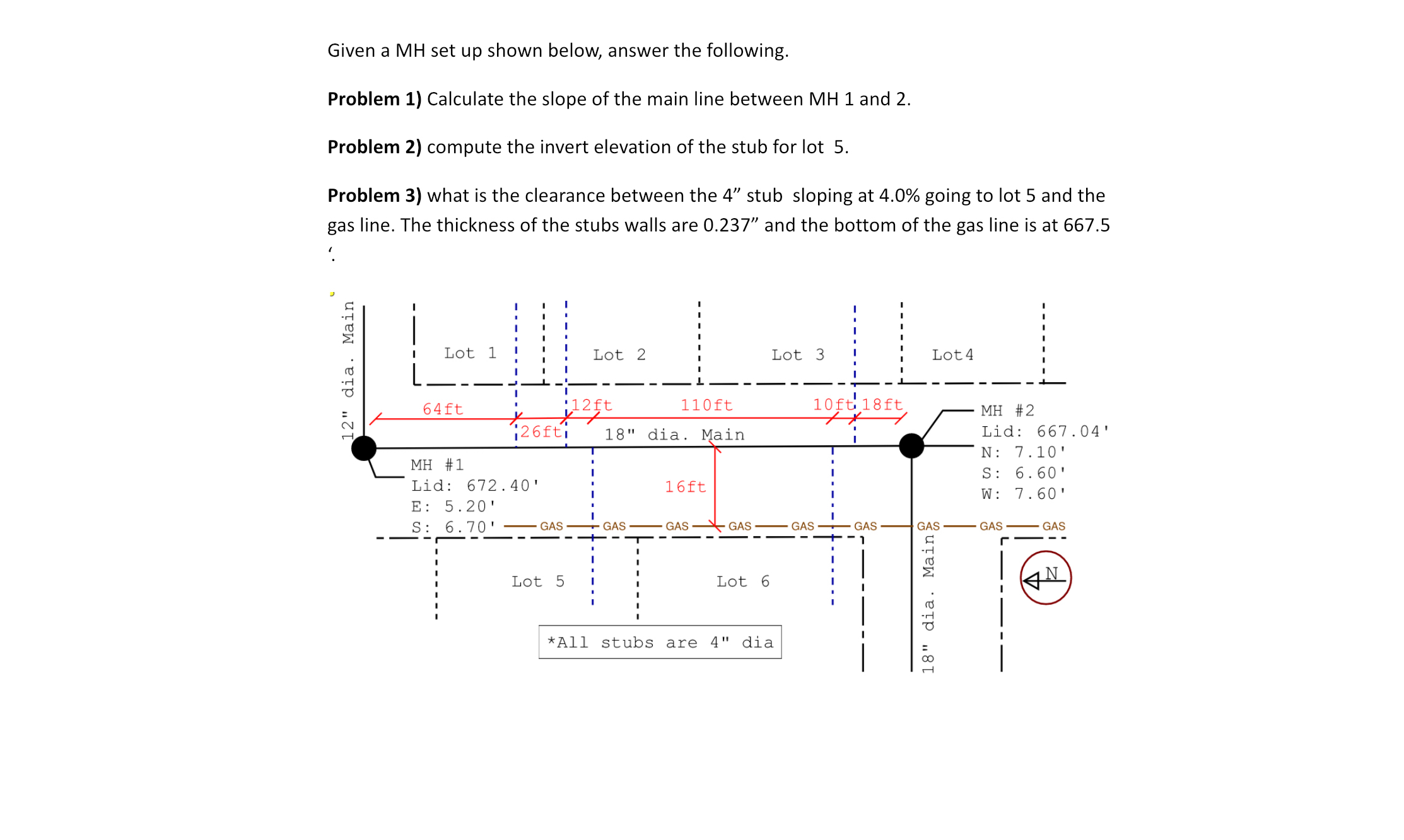 Given a MH set up shown below, answer the | Chegg.com