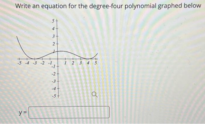 Solved Write an equation for the degree-four polynomial | Chegg.com