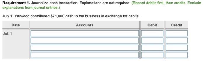 Solved Requirement 1. Journalize each transaction. | Chegg.com