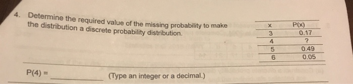 Solved 4. Determine the required value of the missing | Chegg.com