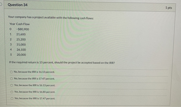 Solved Question 34 1 pts Your company has a project | Chegg.com