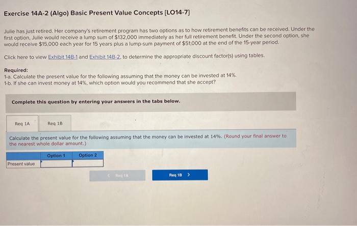 Solved Exercise 14A-2 (Algo) Basic Present Value Concepts | Chegg.com