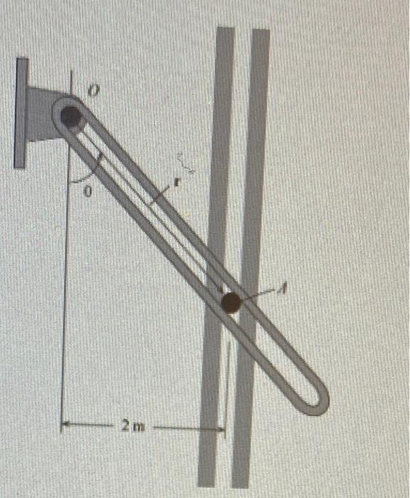 Solved Problem: A slotted bar pinned at point O rotates with | Chegg.com