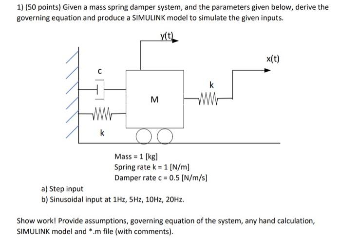 1) (50 points) Given a mass spring damper system, and | Chegg.com