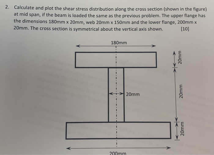Solved 2. Calculate and plot the shear stress distribution | Chegg.com