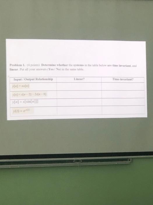 Solved Problem 1. (4 points). Determine whether the systems | Chegg.com
