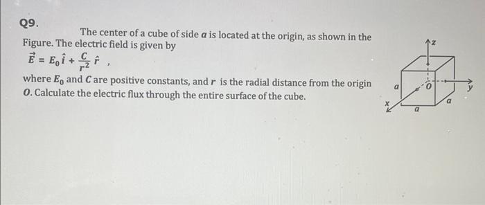 Solved Q9. The center of a cube of side a is located at the | Chegg.com