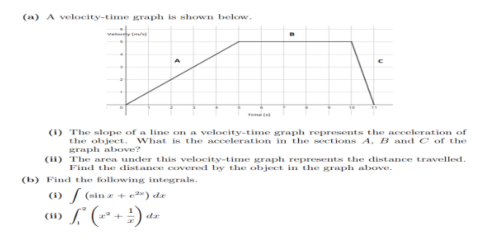 Solved A a Velocity Time Graph Is Shown Below I the