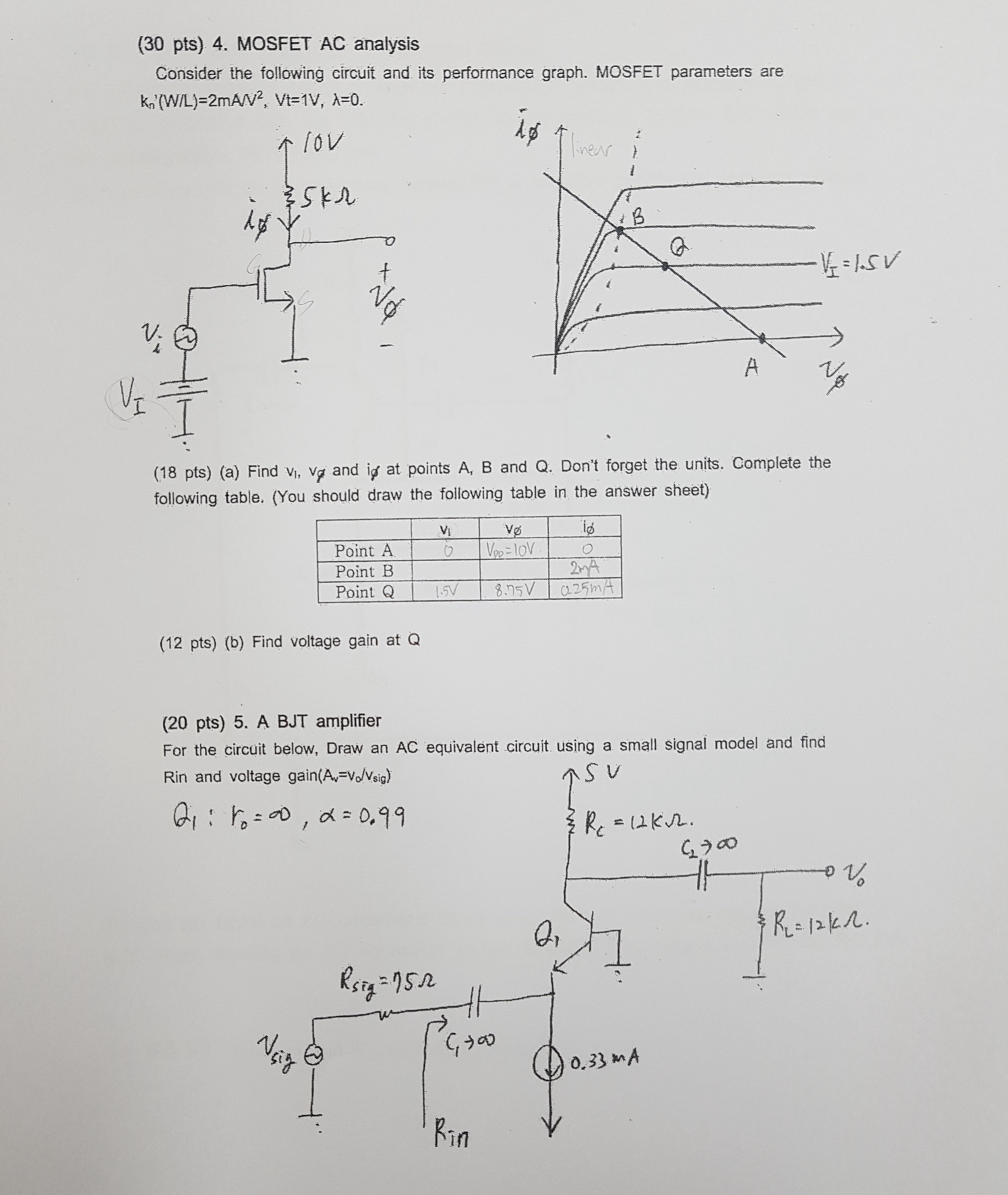 Solved (30 ﻿pts) 4. ﻿MOSFET AC analysisConsider the | Chegg.com