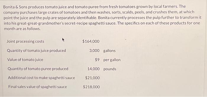 Solved Bonita \& Sons produces tomato juice and tomato puree | Chegg.com
