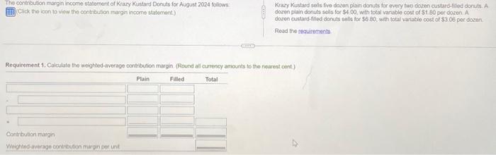 Solved Data table Requirements 1. Calculate the | Chegg.com