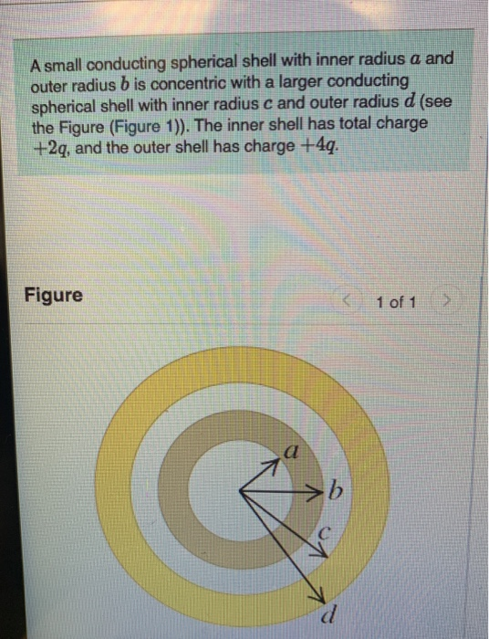 Solved A small conducting spherical shell with inner radius | Chegg.com