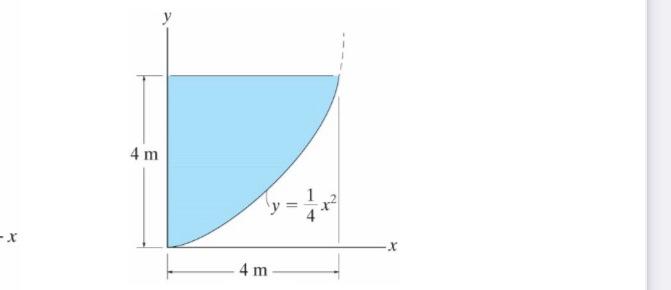 Solved Determine the Centroid (x', y') of the given areas. | Chegg.com