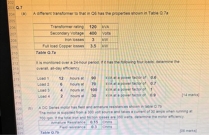Solved 203 Q.7 Table Q.7a It is monitored over a 24-hour | Chegg.com