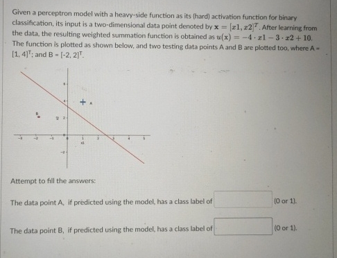 Solved Given a perceptron model with a heavy-side function | Chegg.com