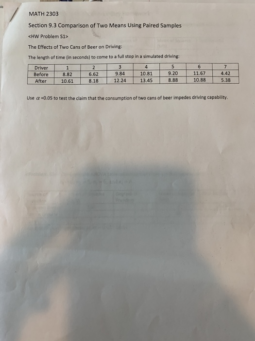 Solved MATH 2303 Section 9.3 Comparison of Two Means Using | Chegg.com