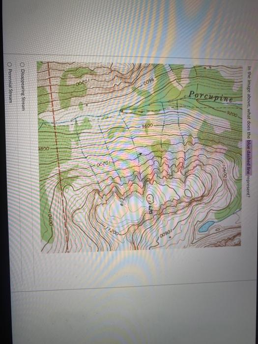 Solved In the image above, what does the blue dashed line | Chegg.com