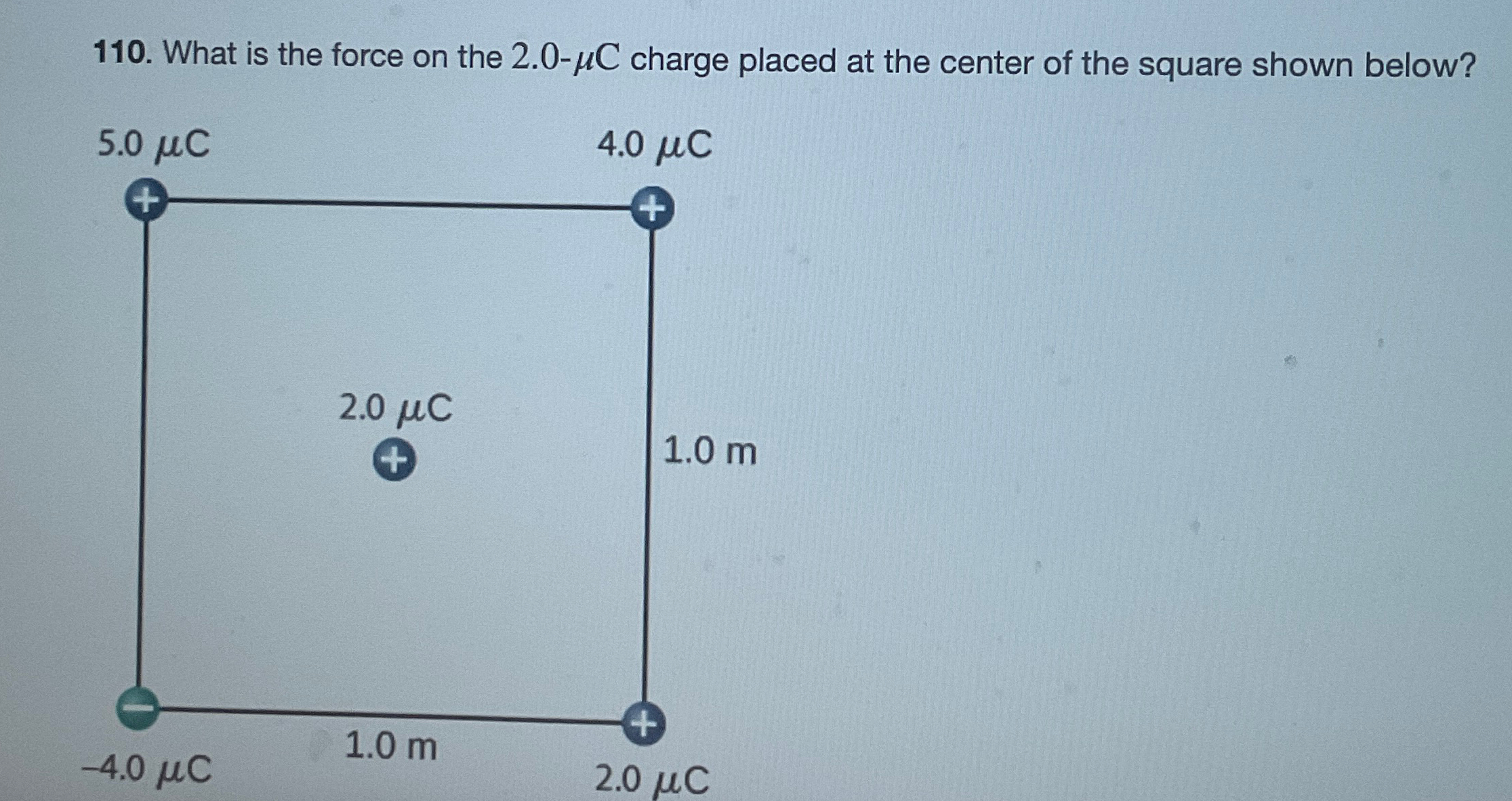 Solved What is the force on the 2.0-μC ﻿charge placed at the | Chegg.com