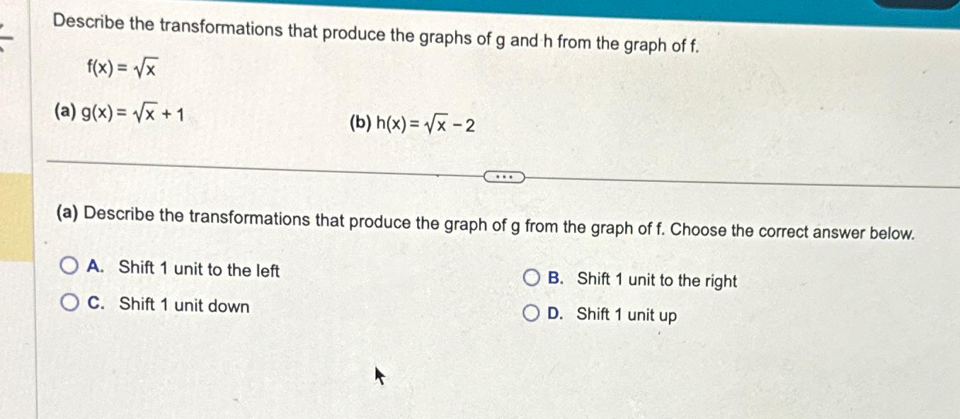 Solved Describe the transformations that produce the graphs | Chegg.com