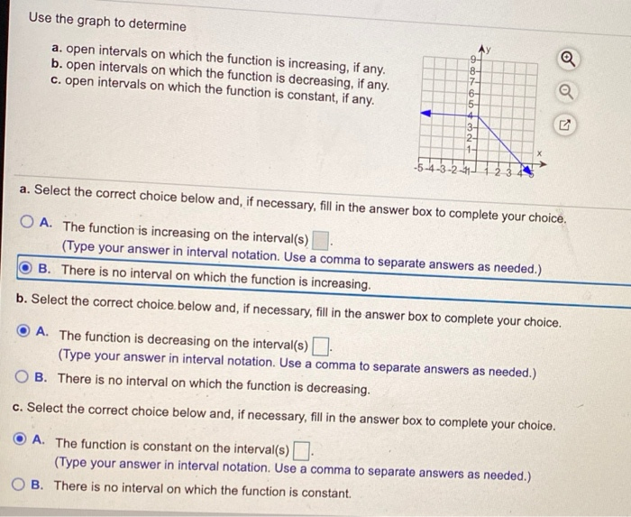 Solved Use The Graph To Determine A Open Intervals On Which Chegg