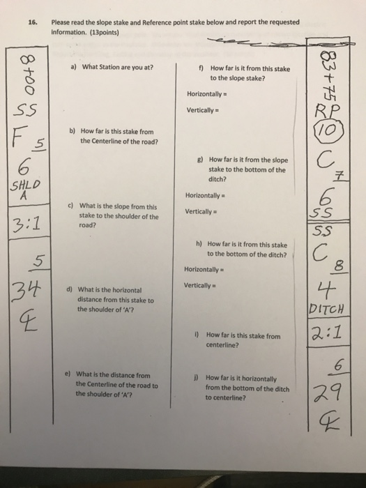 16. Please read the slope stake and Reference point | Chegg.com