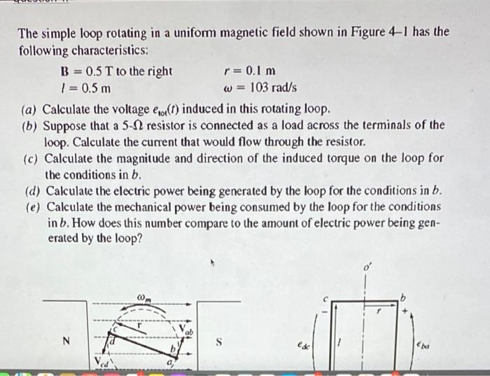 Solved The simple loop rotating in a uniform magnetic field | Chegg.com