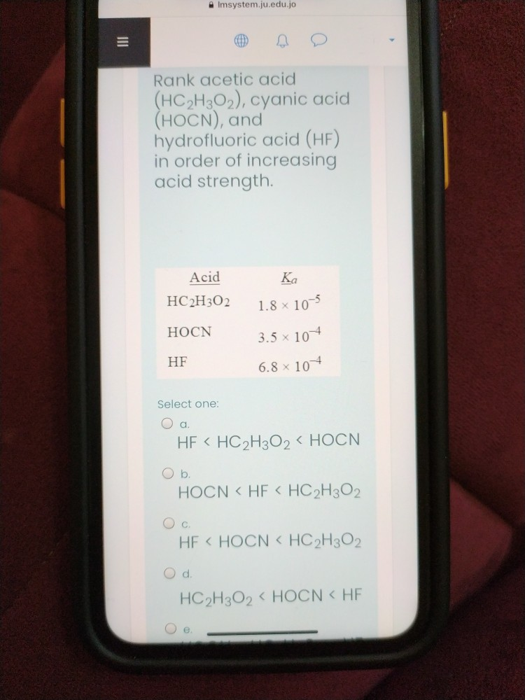 Solved Imsystem.ju.edu.jo Rank acetic acid (HC2H302), cyanic | Chegg.com