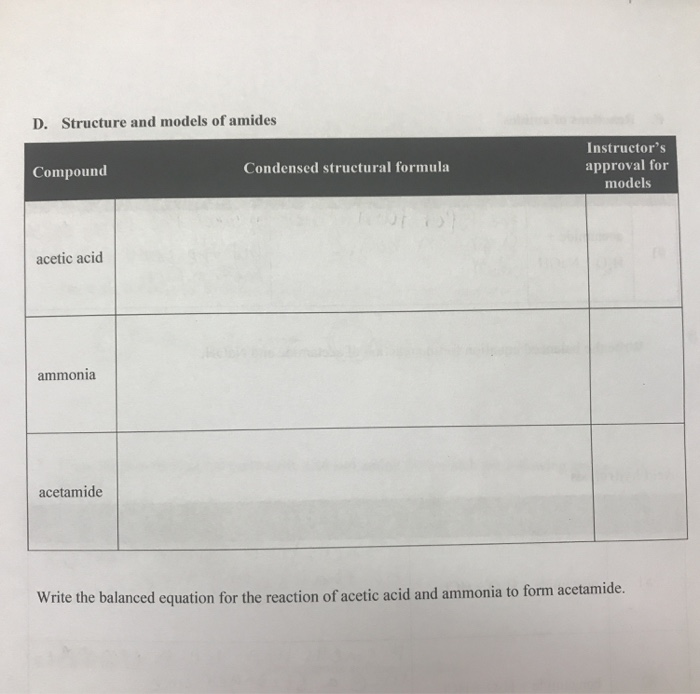 Solved D. Structure and models of amides Compound Condensed | Chegg.com
